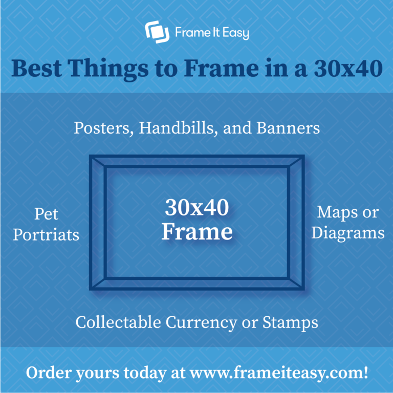 Breaking Down The Most Popular Picture Frame Sizes