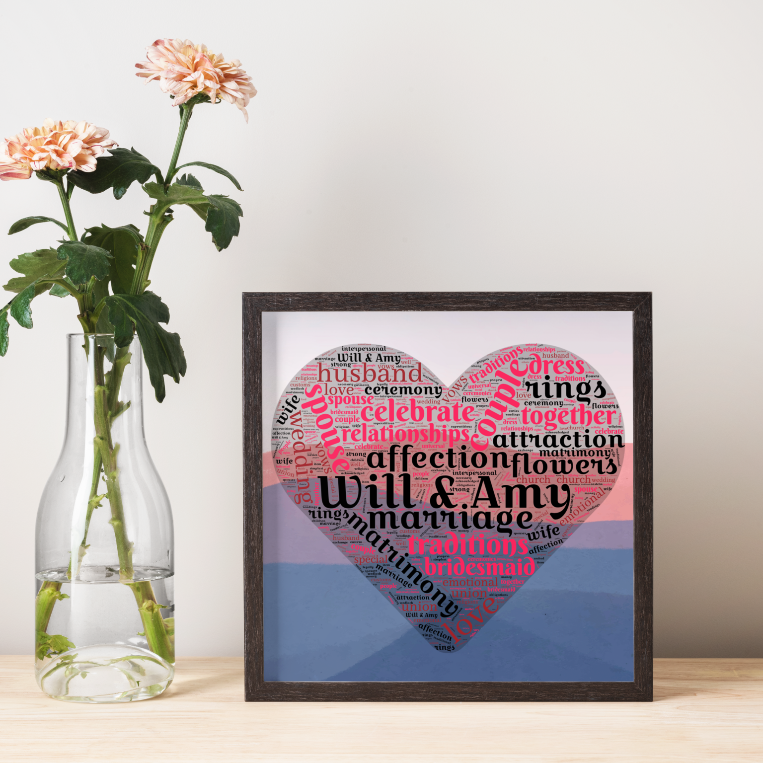 Creative Word Cloud Art: How To Find, Use, And Frame It