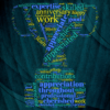 Creative Word Cloud Art: How To Find, Use, And Frame It