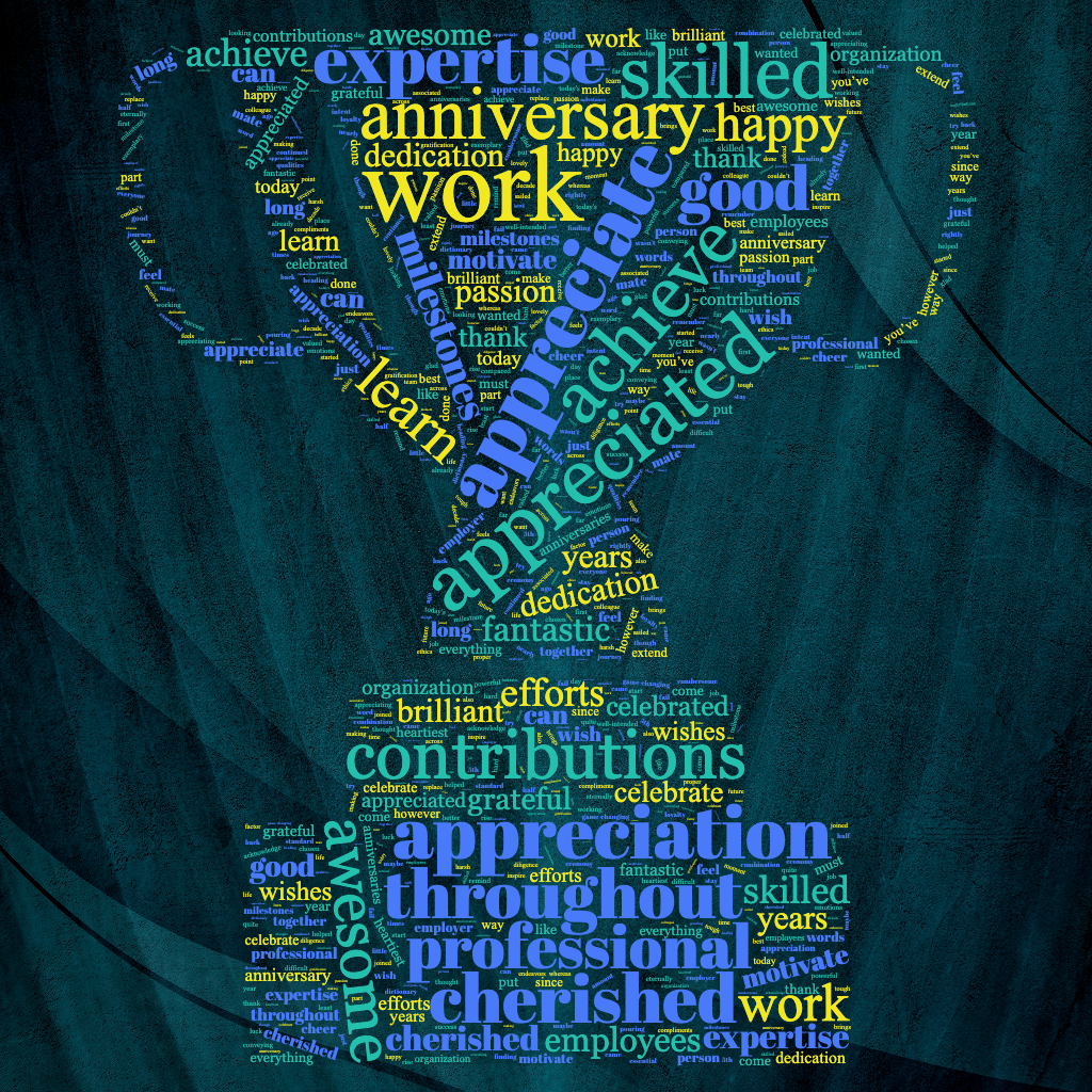 Creative Word Cloud Art: How To Find, Use, And Frame It