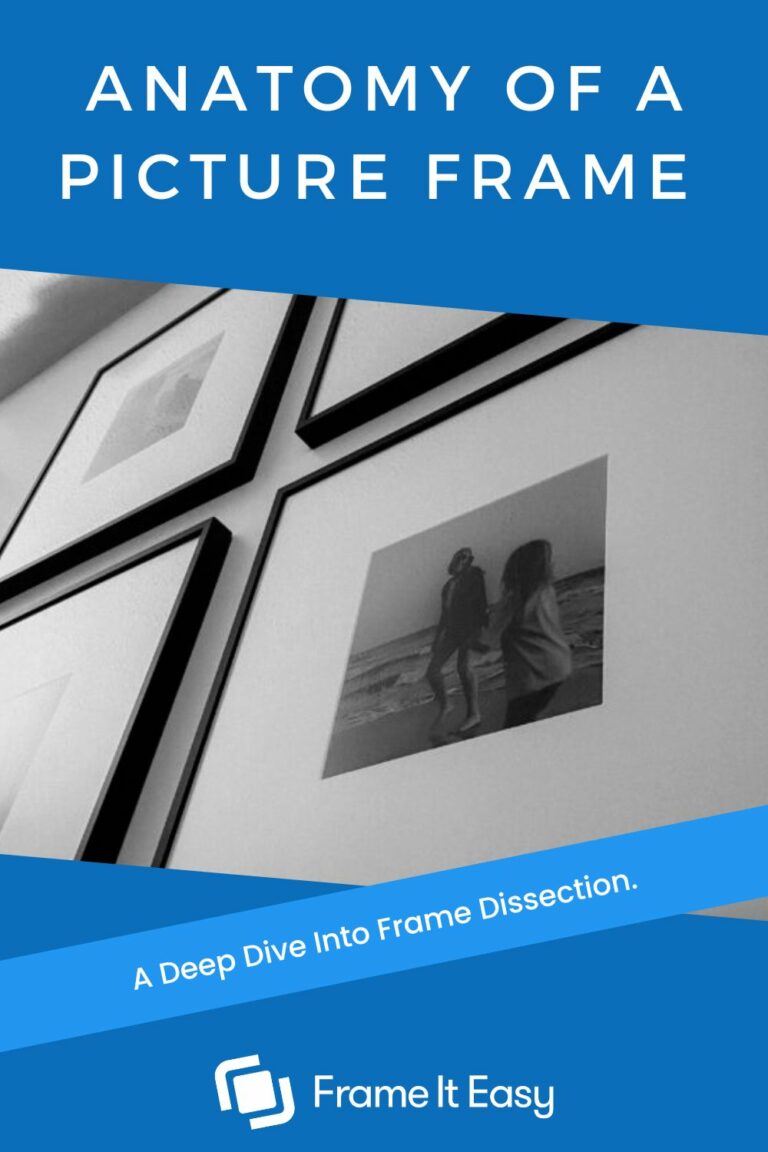Anatomy Of A Picture Frame: Frame Dissection - A Deep Dive