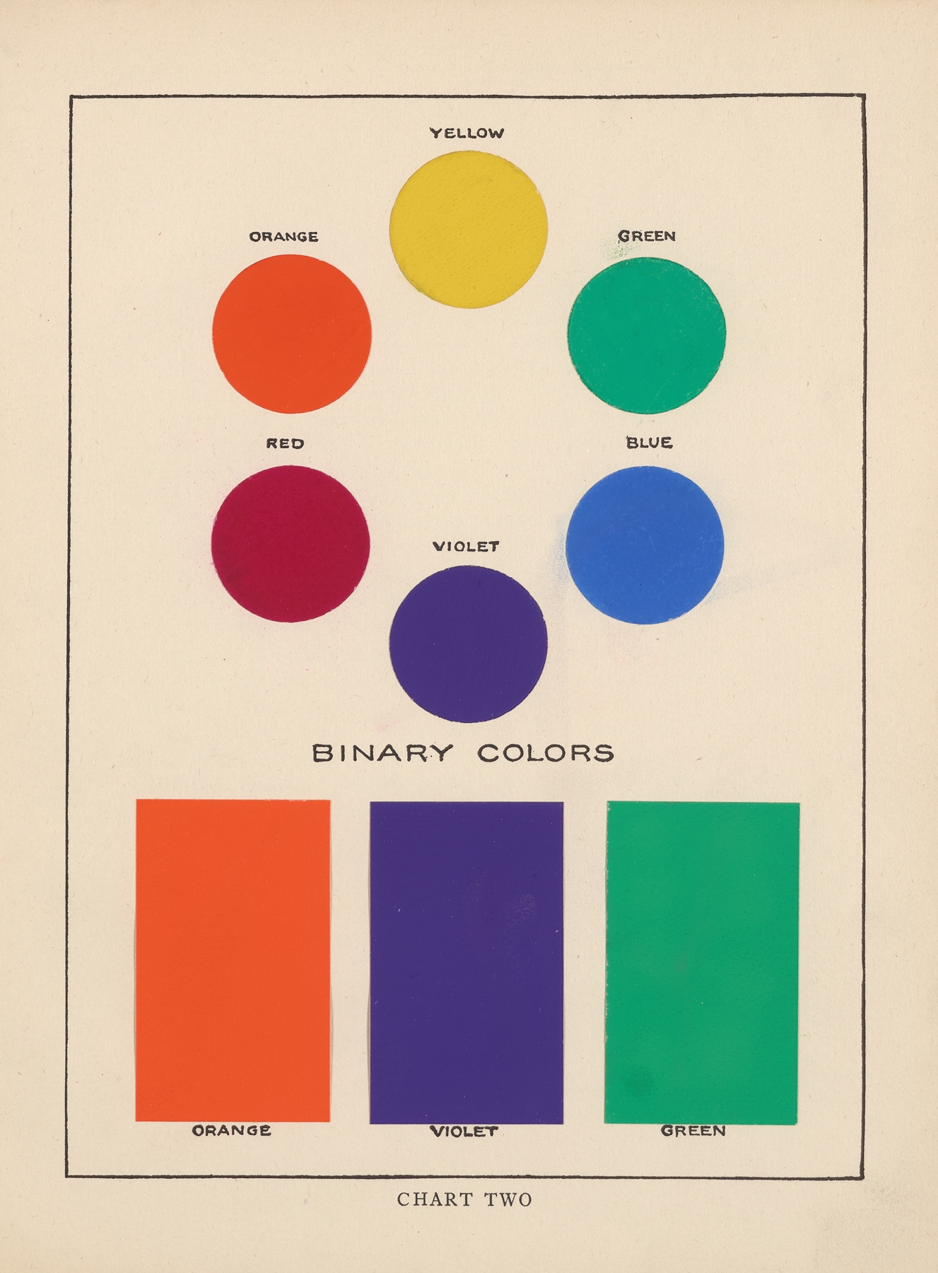 Understanding Color Theory In Home Decor